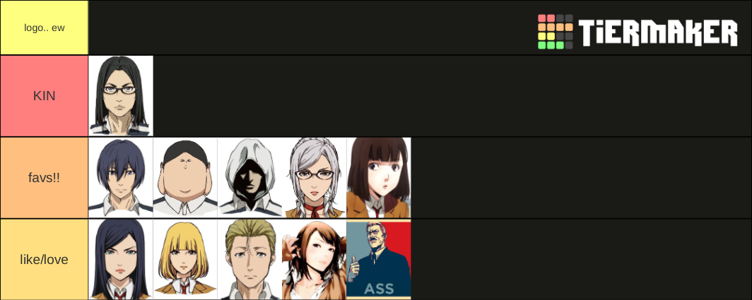 Prison School characters Tier List (Community Rankings) - TierMaker