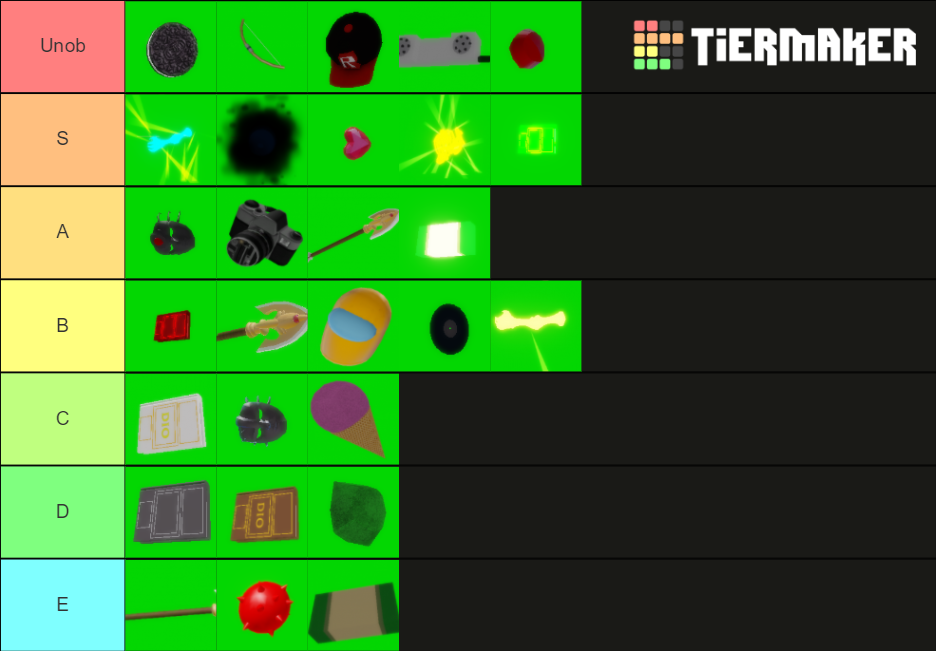 MCD Tierlist Items Tier List (Community Rankings) - TierMaker