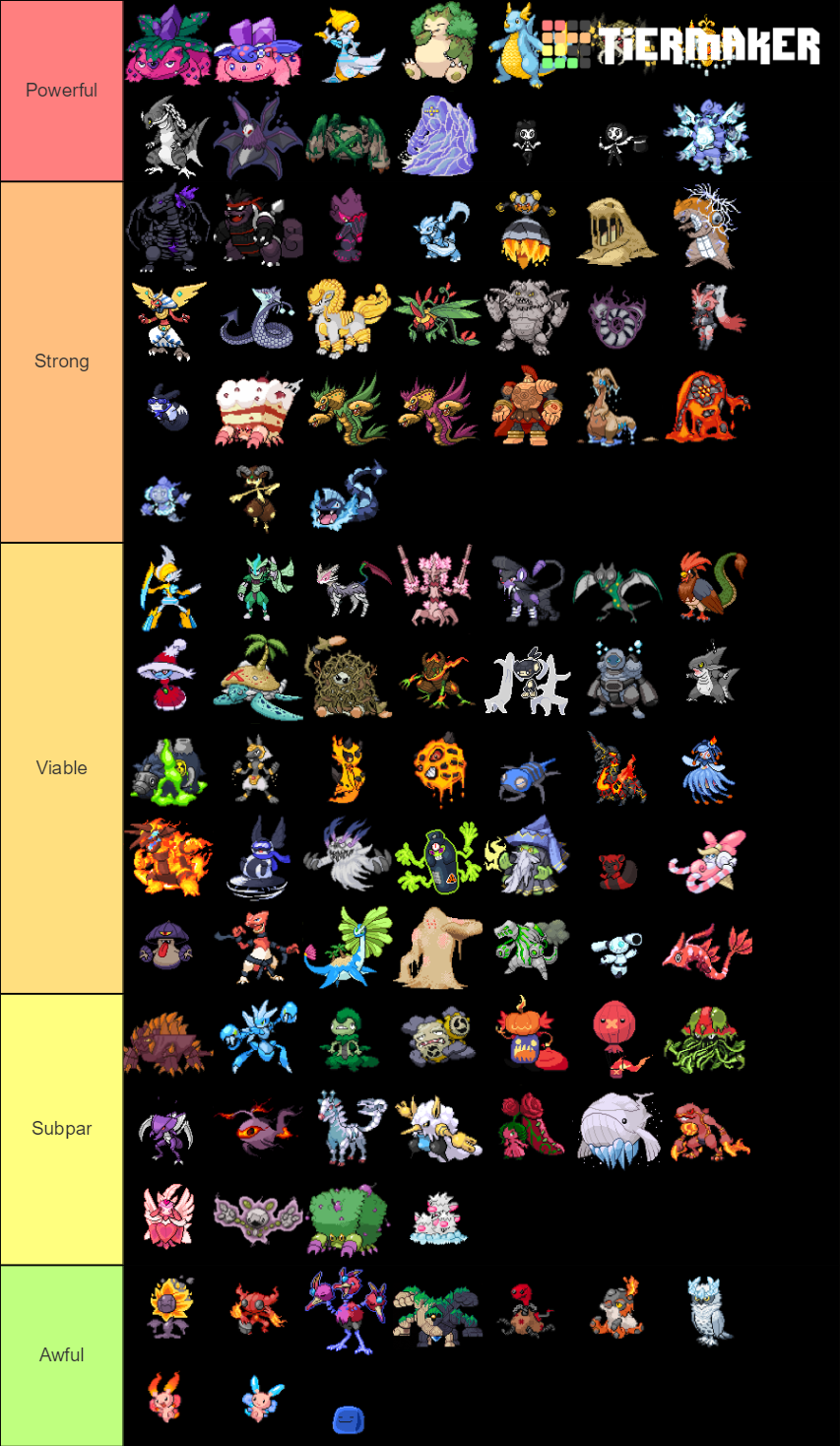 All Delta Pokemon (Pokemon Insurgence) Tier List (Community Rankings ...