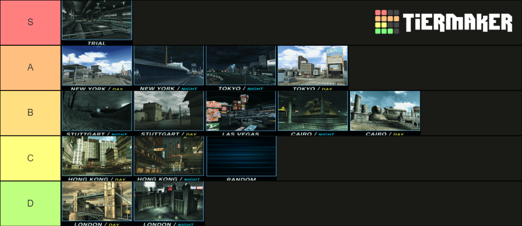 SLAI Map Tier List (Community Rankings) - TierMaker