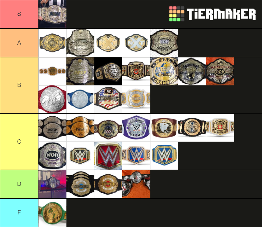 Best Wrestling Titles from AEW, NJPW, ROH and WWE Tier List (Community ...