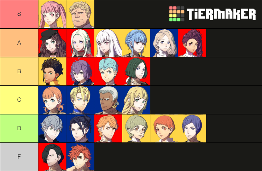 Fire Emblem Three Houses Students Tier List (Community Rankings ...