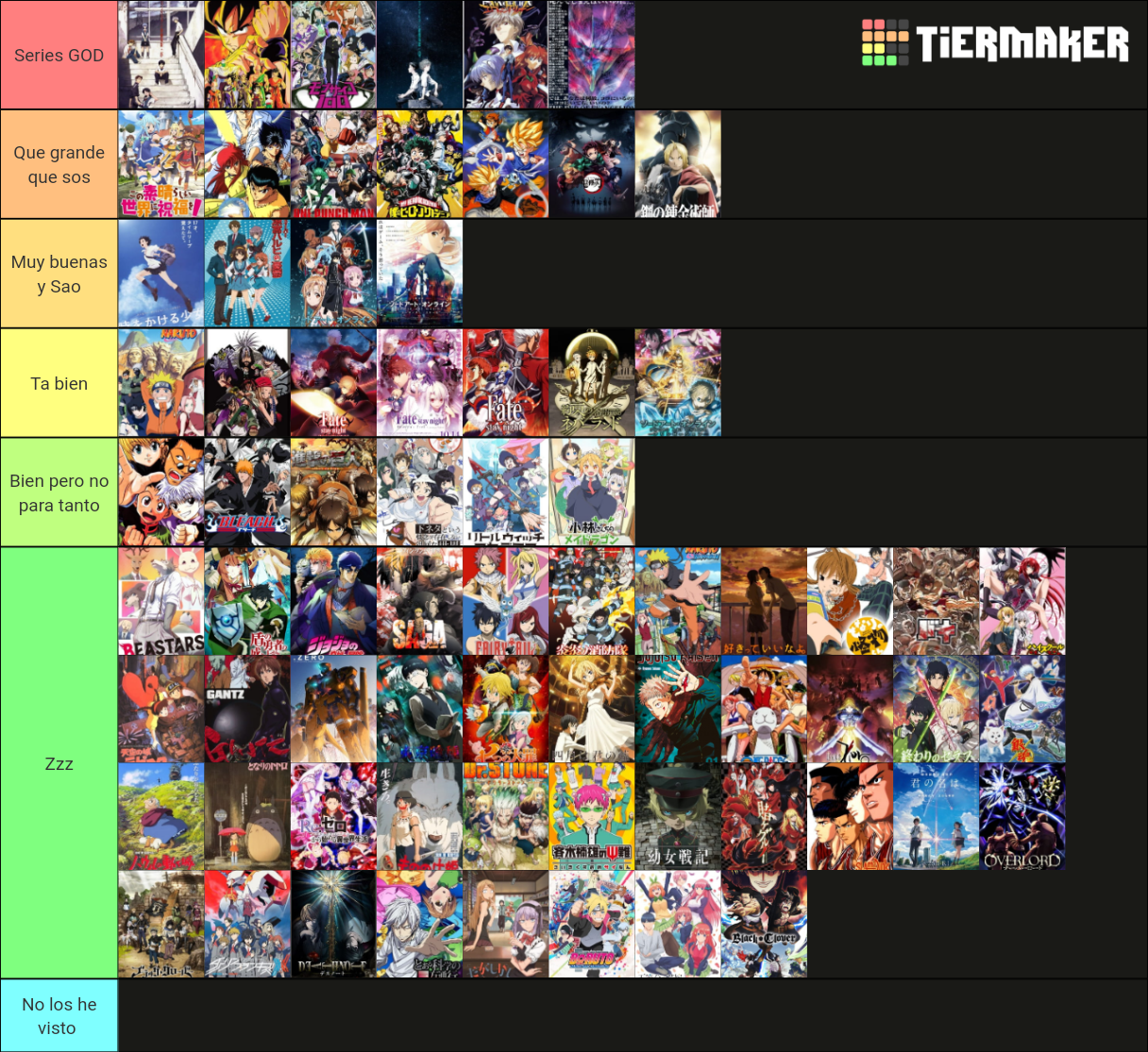 300+ Anime !! Tier List (Community Rankings) - TierMaker