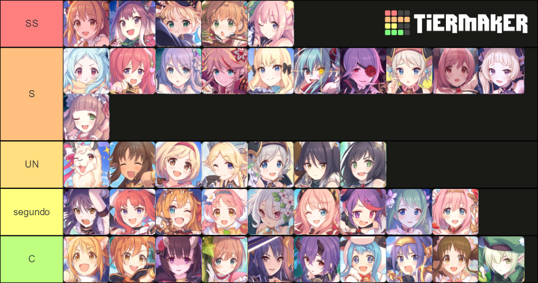 Princess Connect Tier List (Community Rankings) - TierMaker