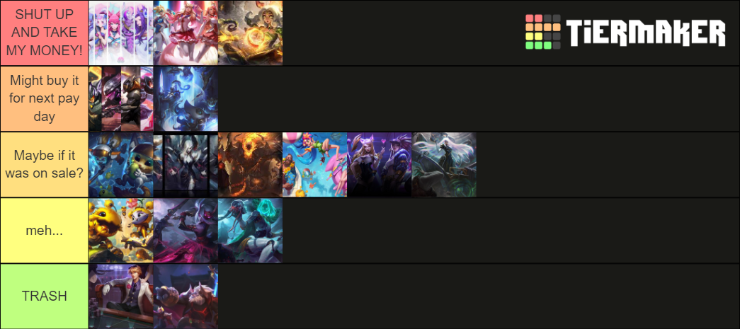 LoL Skin Line 2021 Edition Tier List (Community Rankings) - TierMaker