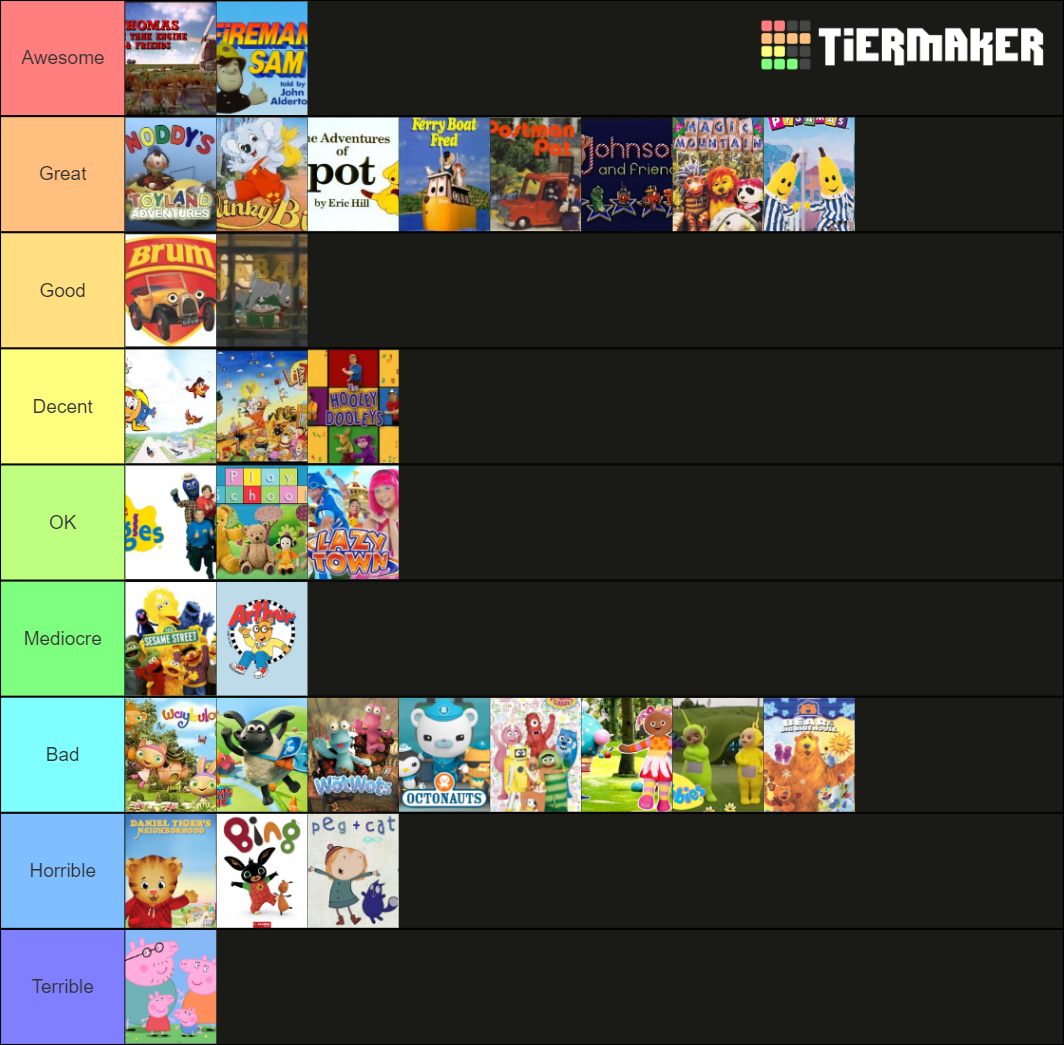 ABC For Kids (Australia) Tier List (Community Rankings) - TierMaker