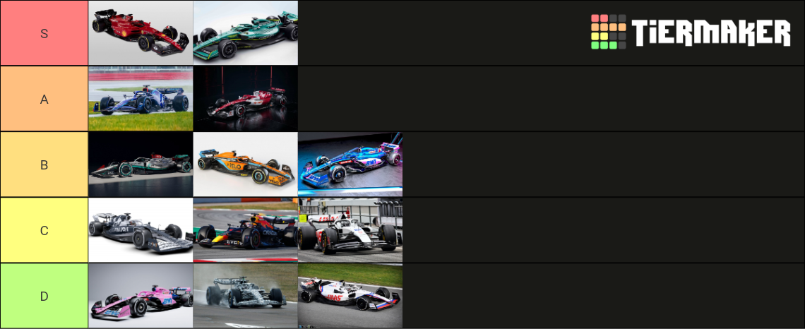 F1 2022 Livery ranking Tier List (Community Rankings) - TierMaker
