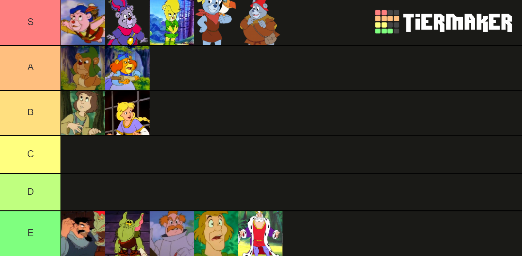 Gummi Bears Characters Tier List (Community Rankings) - TierMaker