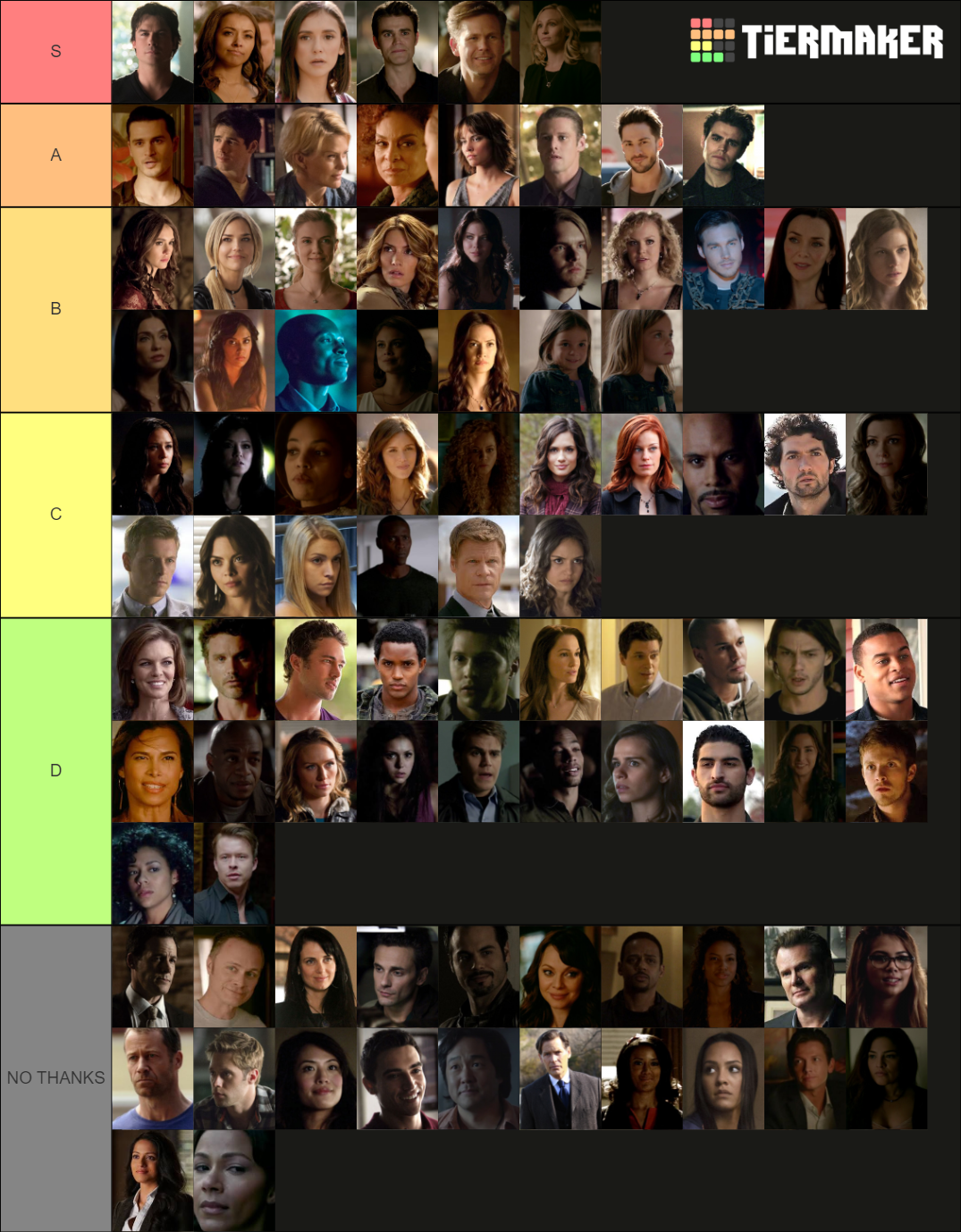 The Vampire Diaries Characters Tier List (Community Rankings) - TierMaker