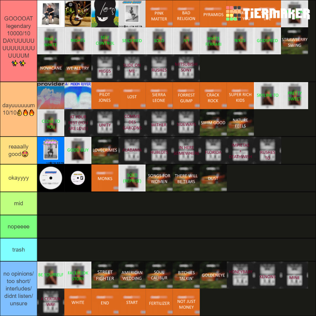 EVERY FRANK OCEAN SONGS Tier List (Community Rankings) - TierMaker