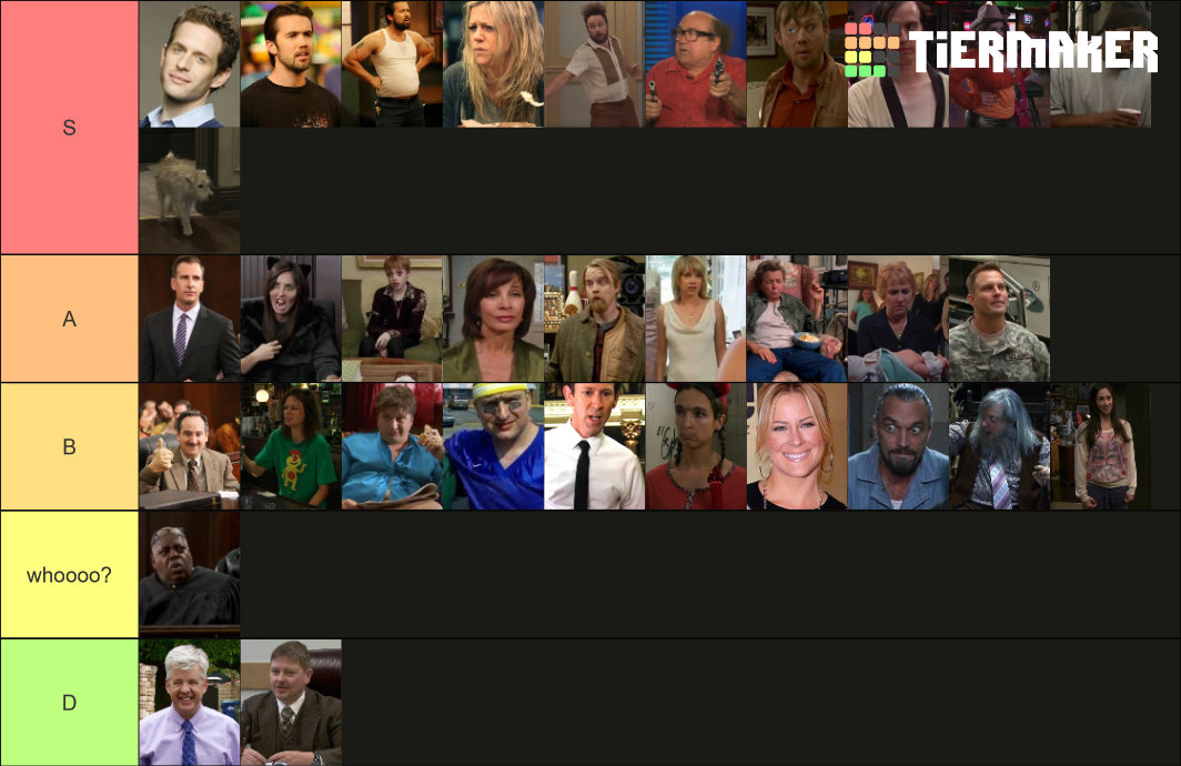 It's Always Sunny in Philadelphia Character (IASIP) Tier List ...