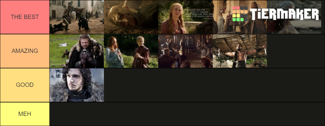 GAME OF THRONES S1 EPISODES Tier List (Community Rankings) - TierMaker