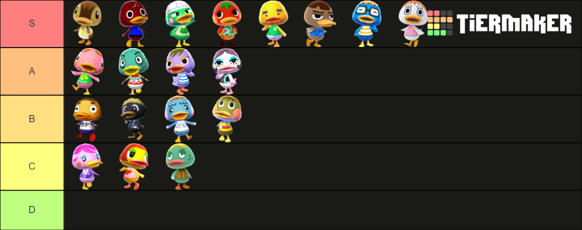 Animal Crossing Ducks Tier List (Community Rankings) - TierMaker