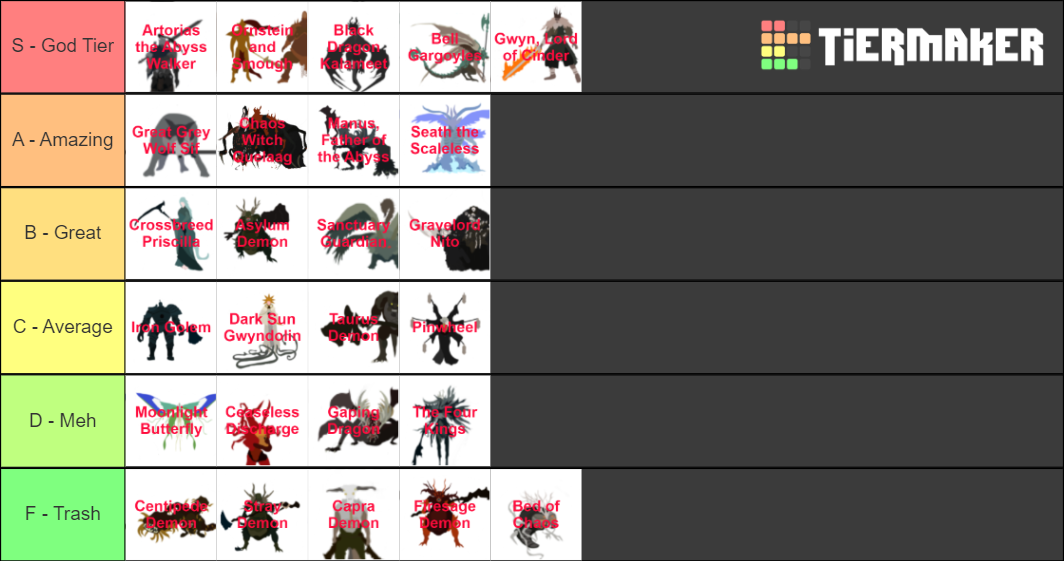Dark Souls 1 Boss Tier List (Community Rankings) - TierMaker