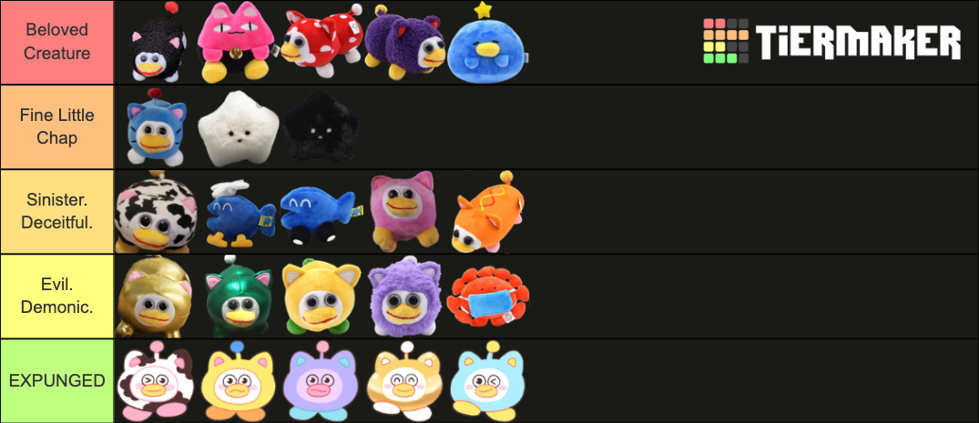 Itemlabel Plushies Tier List (Community Rankings) - TierMaker