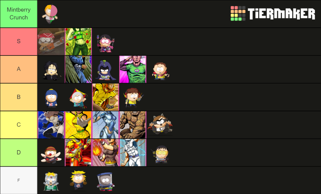 South Park:TFBW Buddies and Classes Tier List (Community Rankings ...