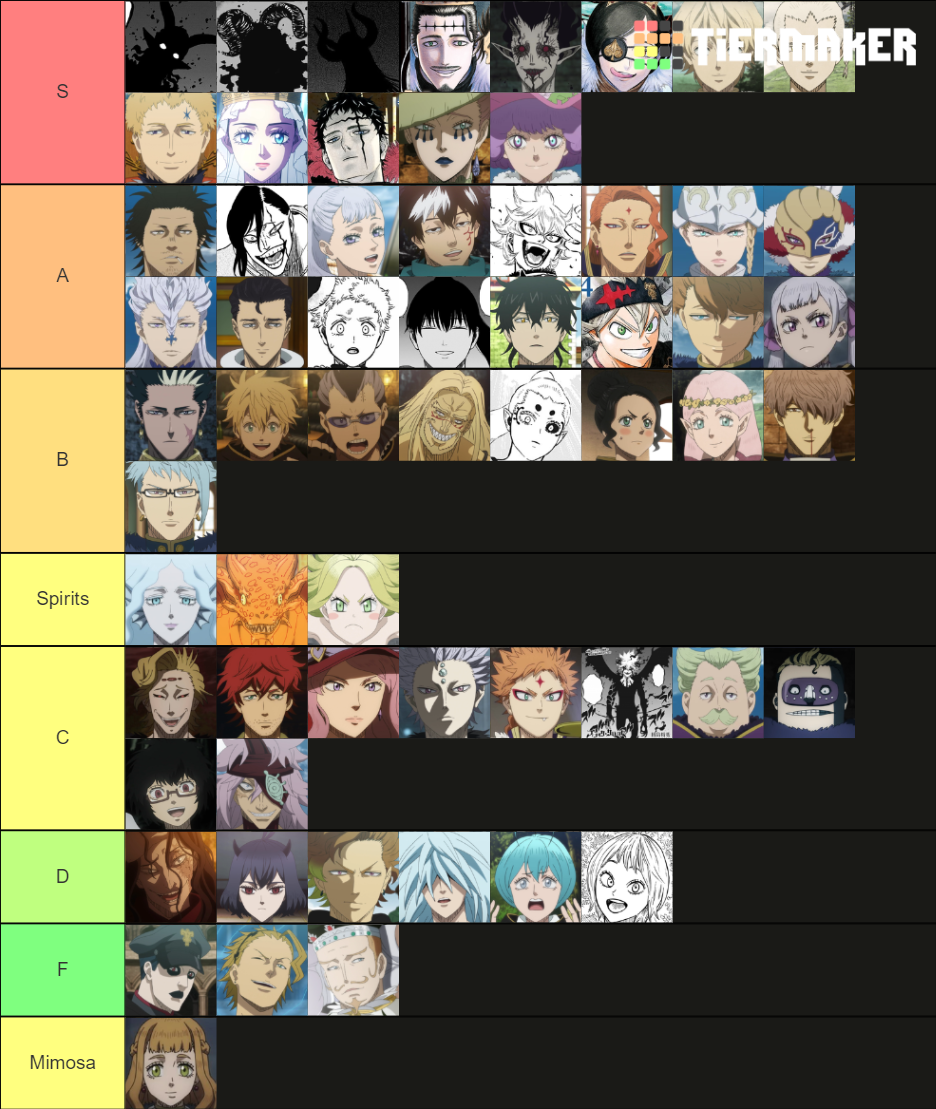 Black Clover Tier List (Community Rankings) - TierMaker