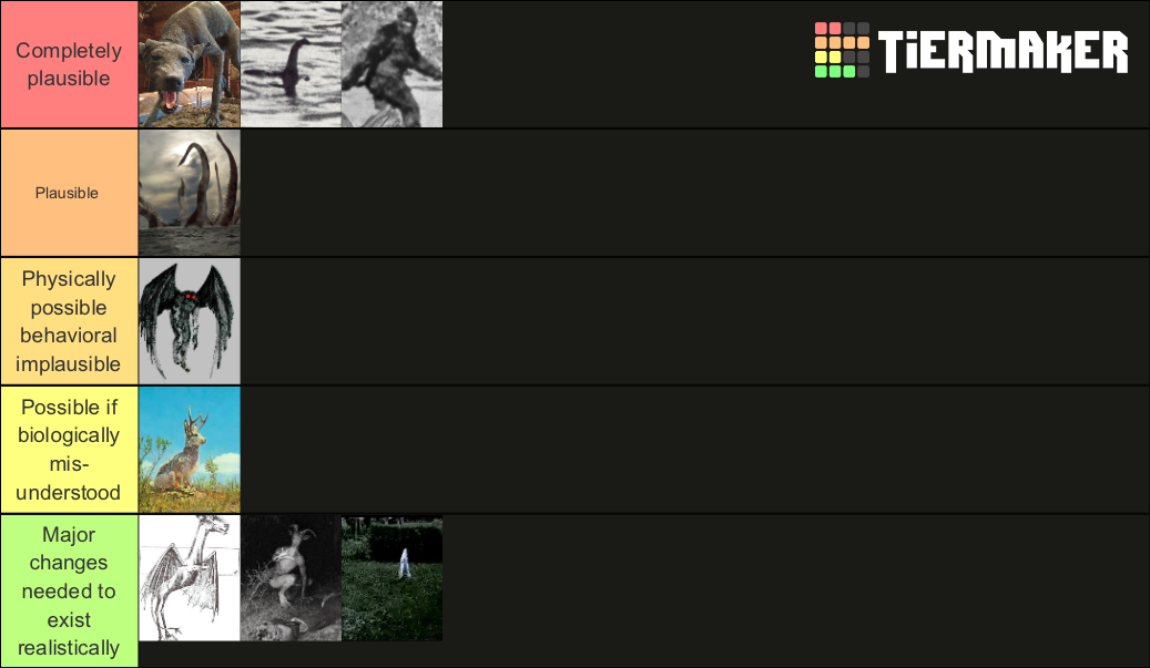 Cryptid Tier List (Community Rankings) - TierMaker