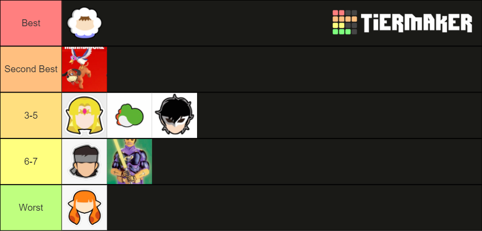 Toast’s characters Tier List (Community Rankings) - TierMaker