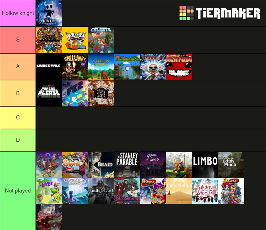Best Indie Games Ever Tier List (Community Rankings) - TierMaker