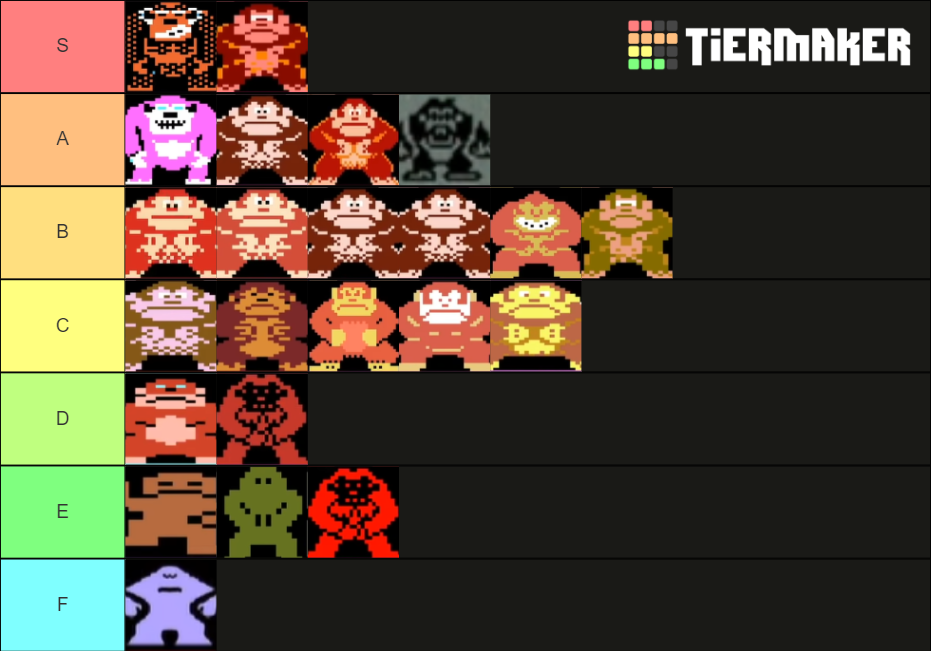 DK Arcade Port Designs Tier List (Community Rankings) - TierMaker