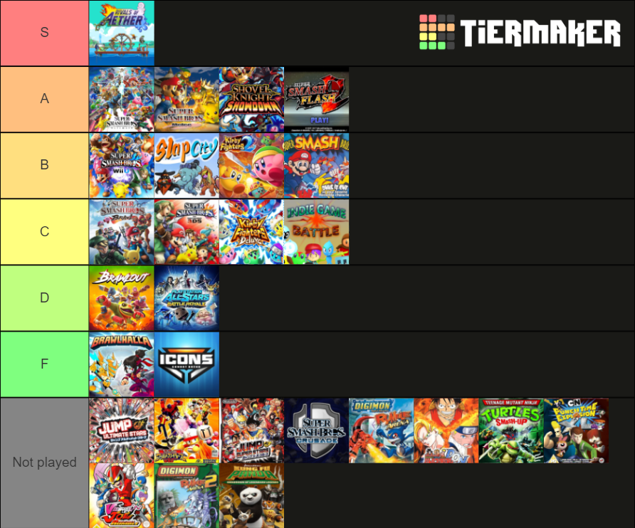 Platform Fighter Tier List (Community Rankings) - TierMaker