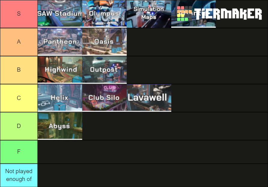 Splitgate Maps Tier List (Community Rankings) - TierMaker
