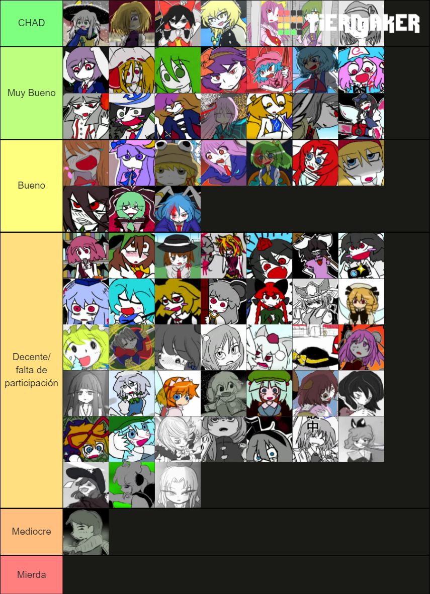 KKHTA Characters Tier List (Community Rankings) - TierMaker