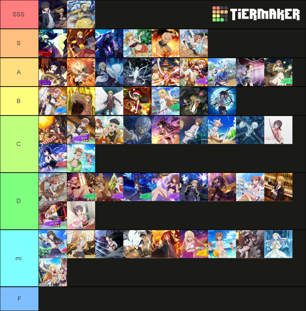 Toaru IF Battle Character Tier List (Community Rankings) - TierMaker