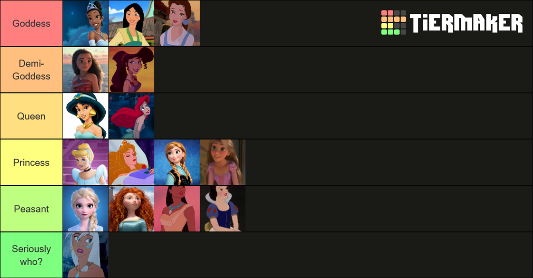 All Disney Princesses Tier List (Community Rankings) - TierMaker