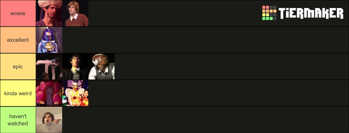 jim povolo's starkid roles Tier List (Community Rankings) - TierMaker