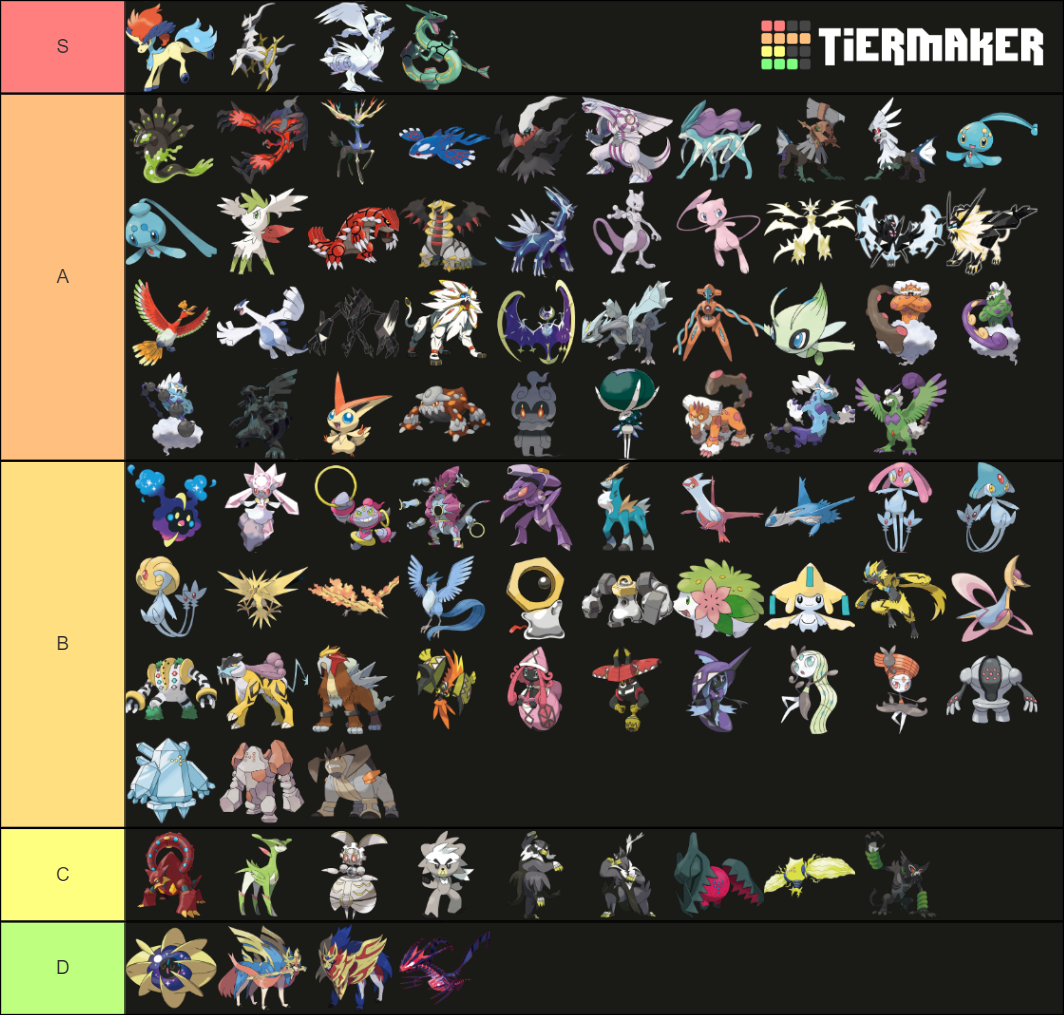 Mejores Pokémon Legendarios/Singulares Tier List (Community Rankings ...