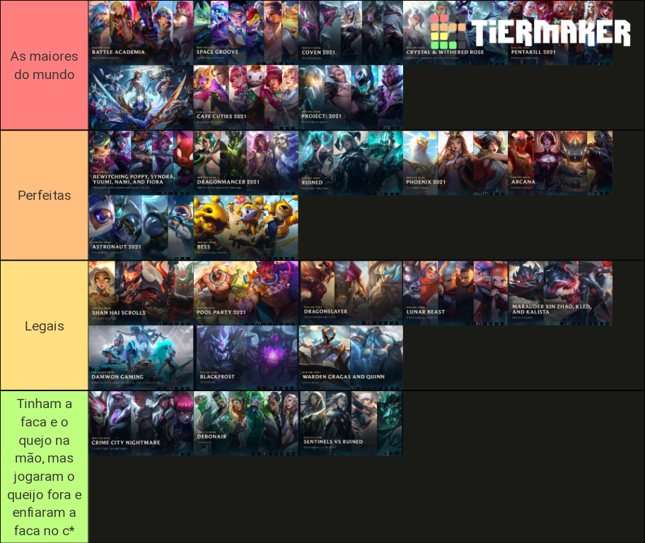 2021 LoL skinlines Tier List (Community Rankings) - TierMaker