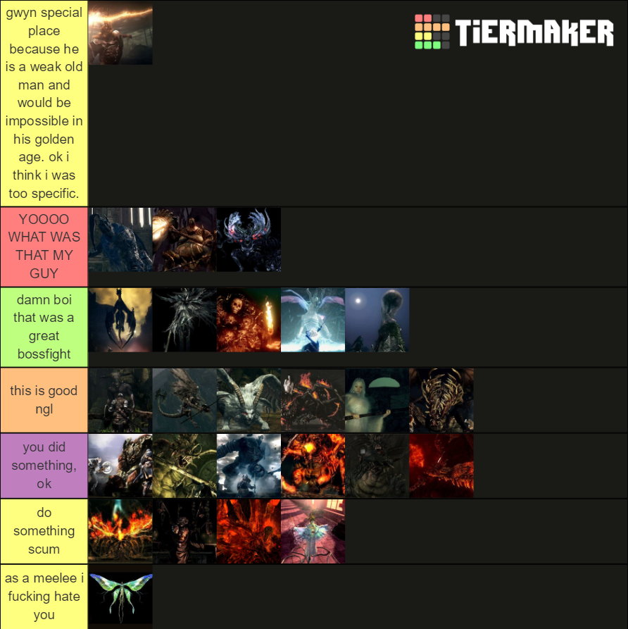 DS1 BOSSES Tier List (Community Rankings) - TierMaker