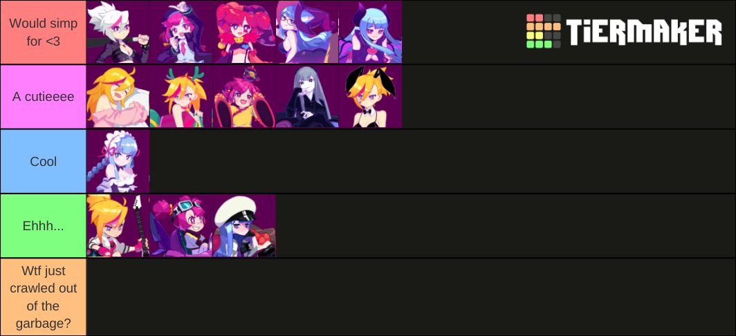 Muse Dash characters Tier List (Community Rankings) - TierMaker