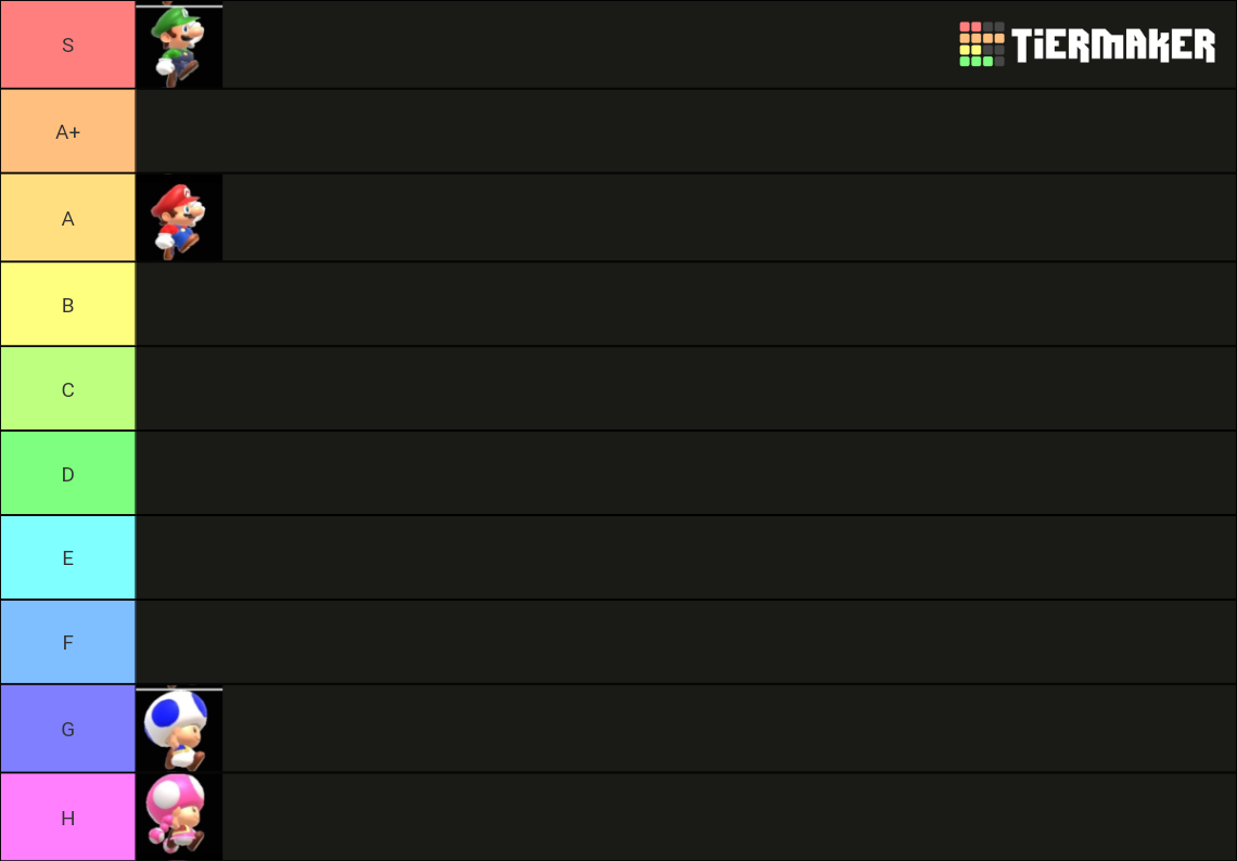 Super Mario Maker 2 Character Tier List (Community Rankings) - TierMaker