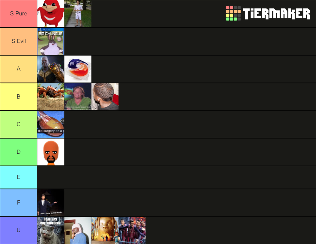 Memes v1.0 Tier List (Community Rankings) - TierMaker