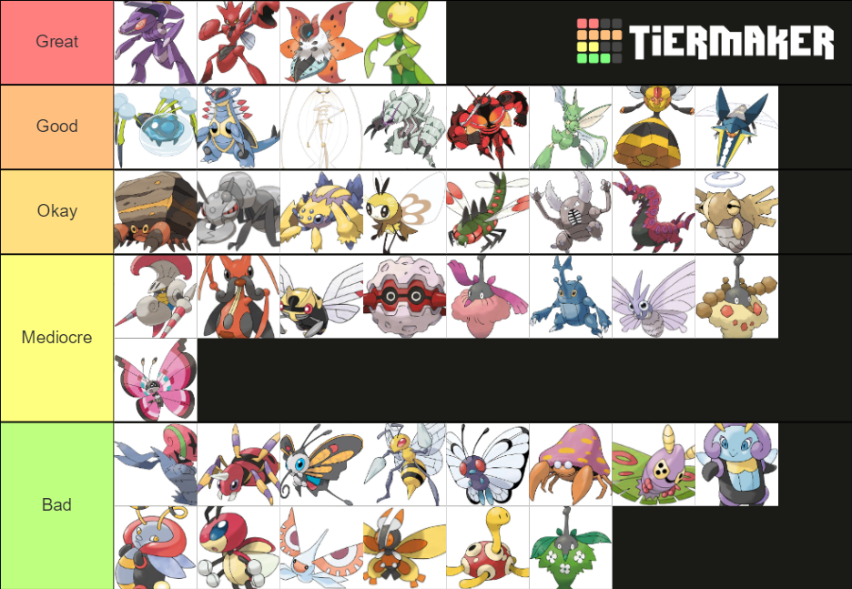 Best Bug Types (Pokemon) Tier List (Community Rankings) - TierMaker