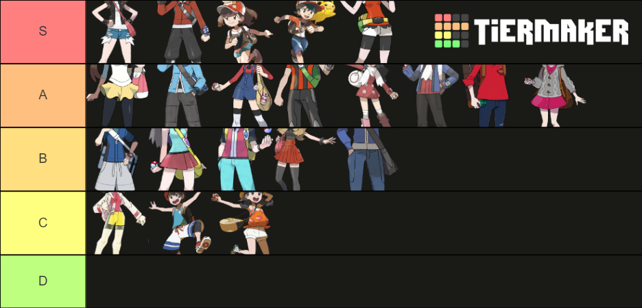 Pokemon Player Characters Tier List (Community Rankings) - TierMaker