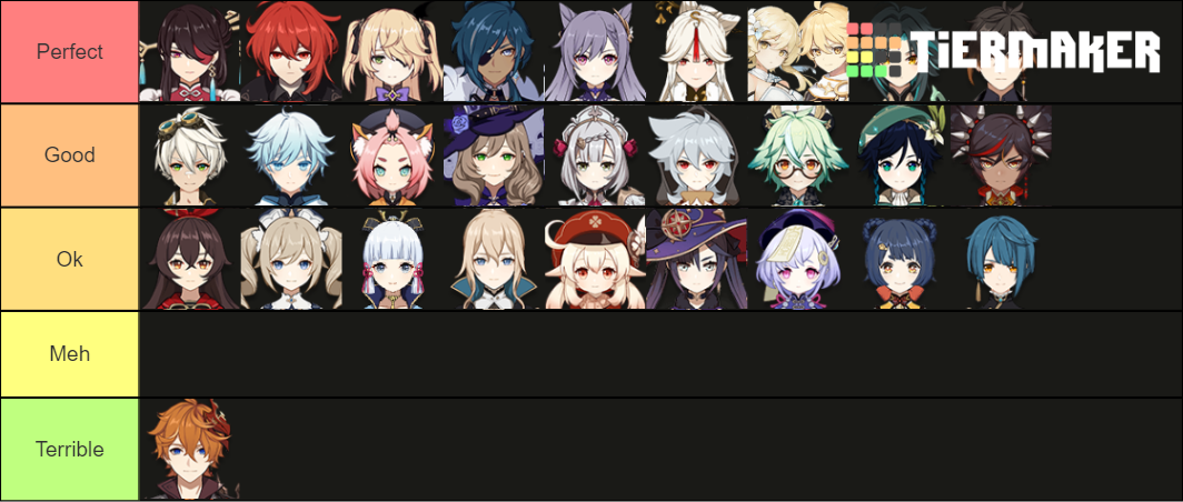 Best looking genshin characters Tier List (Community Rankings) - TierMaker