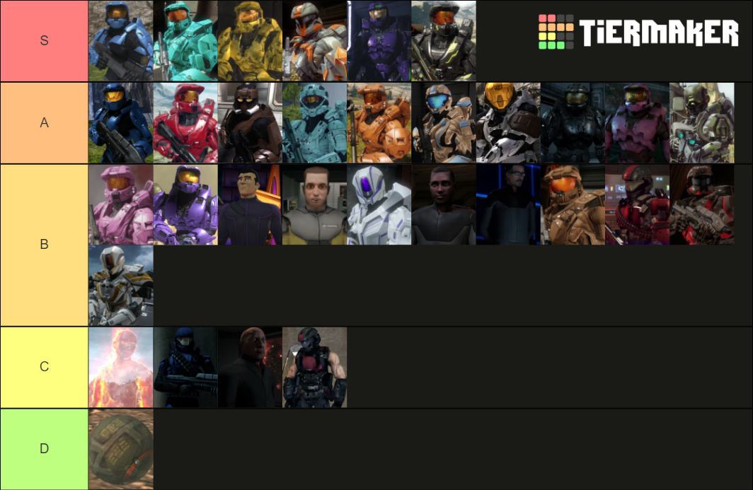 Red vs Blue Main Characters Tier List (Community Rankings) - TierMaker