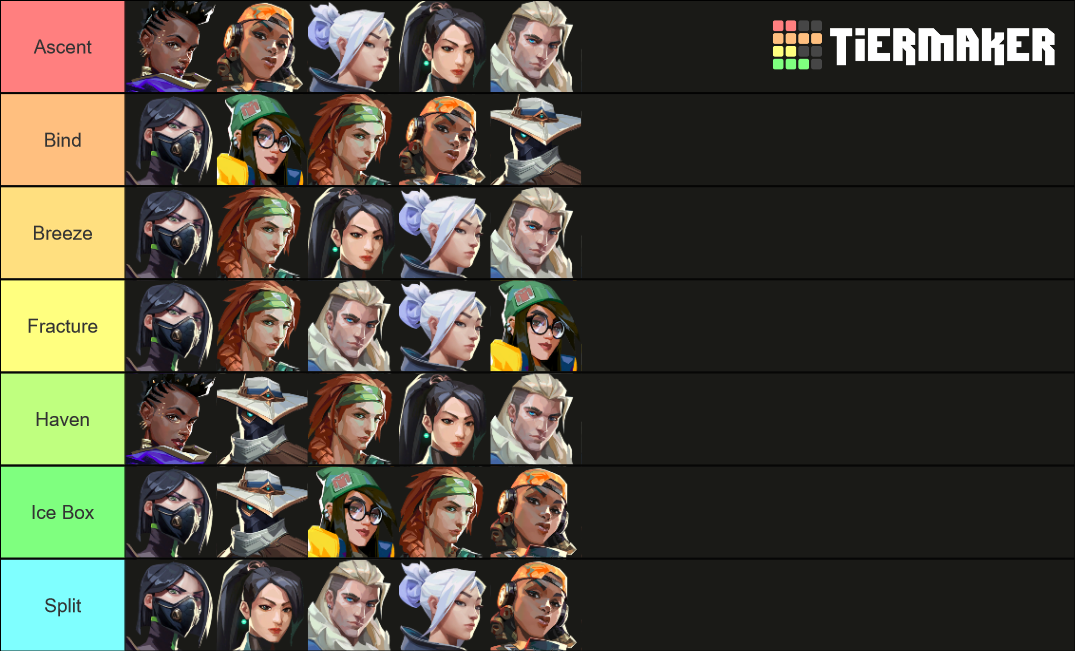 Better Valorant Team Comp Maker 3.05 Tier List (Community Rankings ...