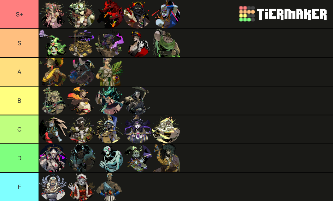 Hades Tier List Community Rankings TierMaker Hades Tier List Community Rankings TierMaker