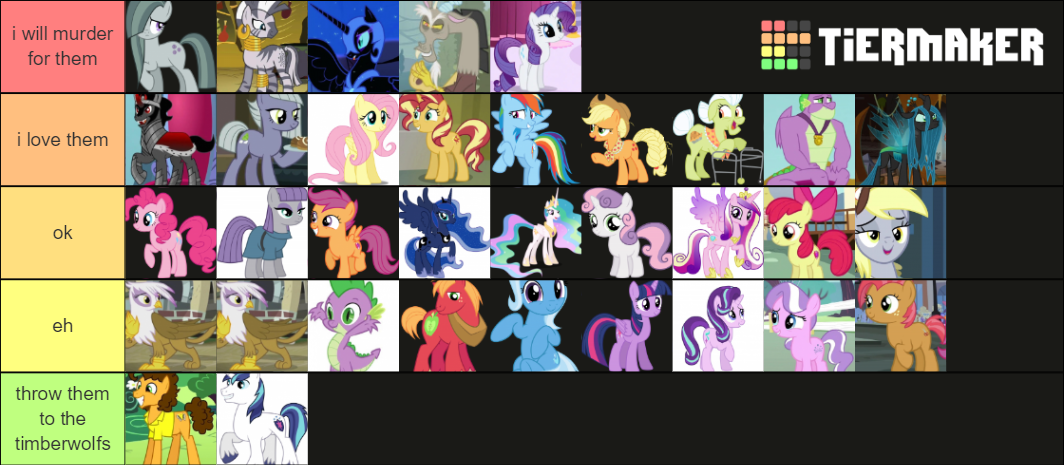 MLP characters Tier List (Community Rankings) - TierMaker