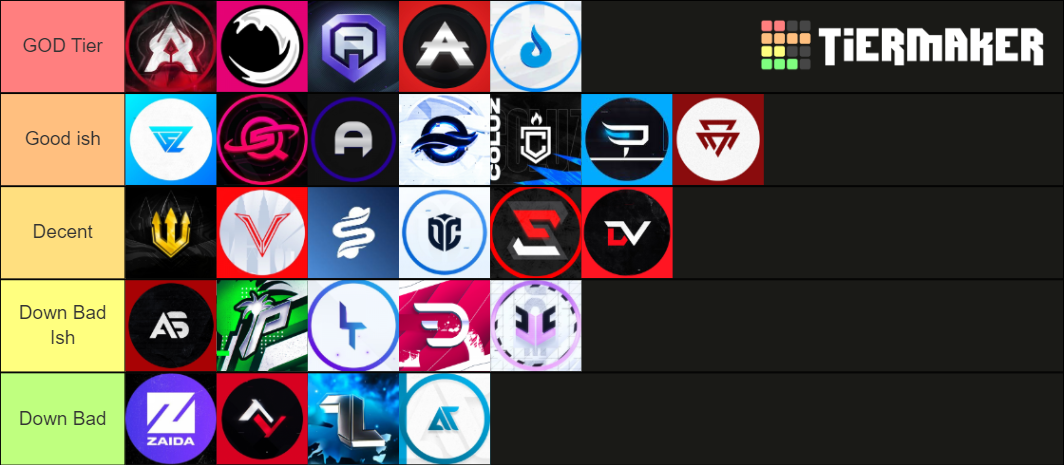 Fortnite Esports Teams Tier List (Community Rankings) - TierMaker