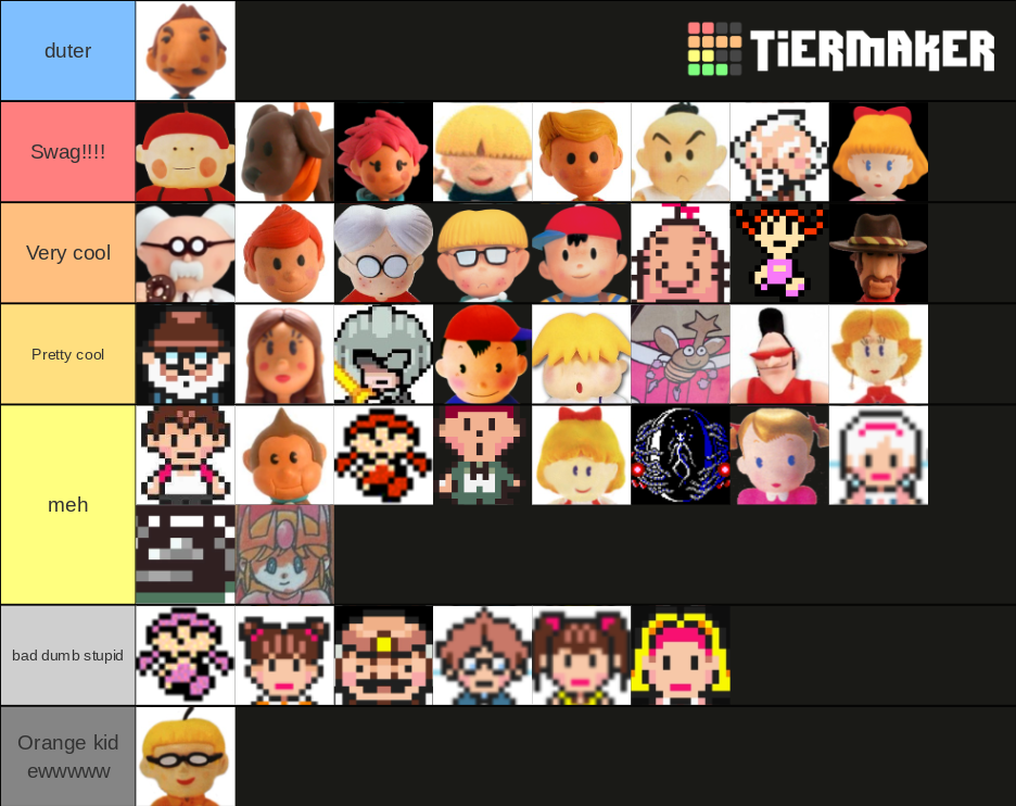 Mother/ Earthbound characters Tier List (Community Rankings) - TierMaker