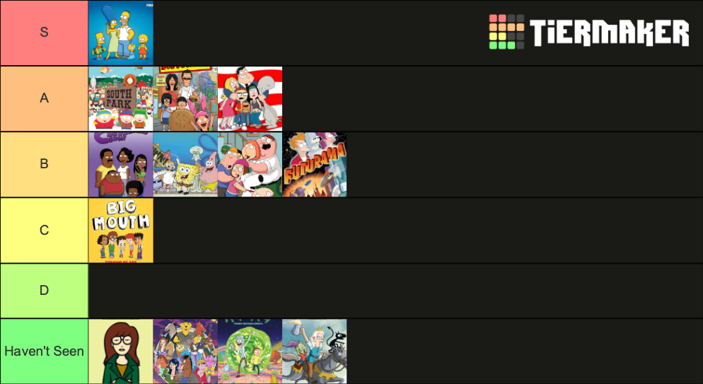 cartoons tv show Tier List (Community Rankings) - TierMaker