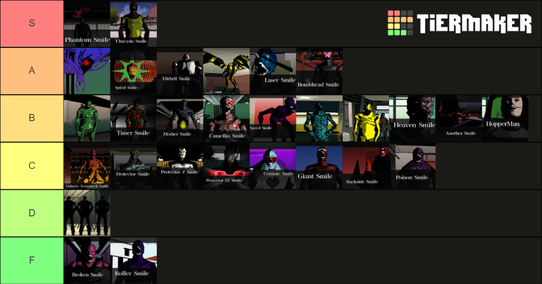 Killer7 Smiles Tier List (Community Rankings) - TierMaker