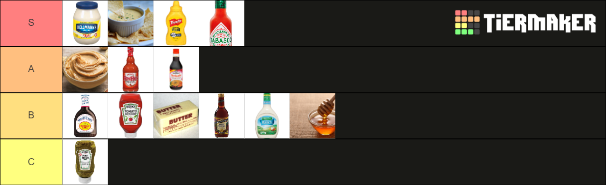 Condiment Tierlist Tier List (Community Rankings) - TierMaker