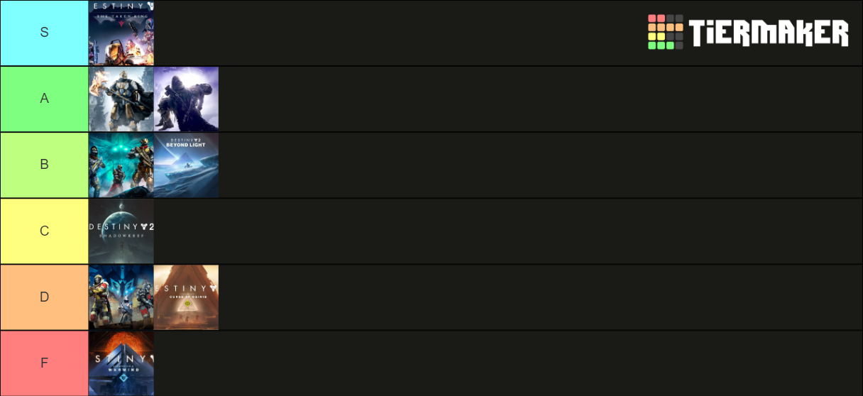 Destiny DLC Beyond Light Tier List (Community Rankings) - TierMaker